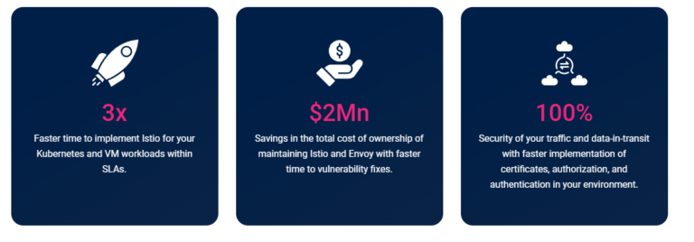 5 Reasons Why You Should Choose Enterprise Istio over DIY