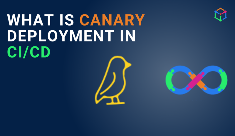 What is Canary deployment in CI/CD