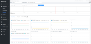 Integrate Istio and Apache Skywalking for unified Observability