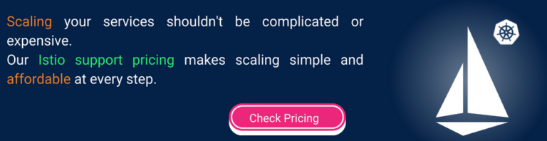 Getting started with Istio in AWS EKS