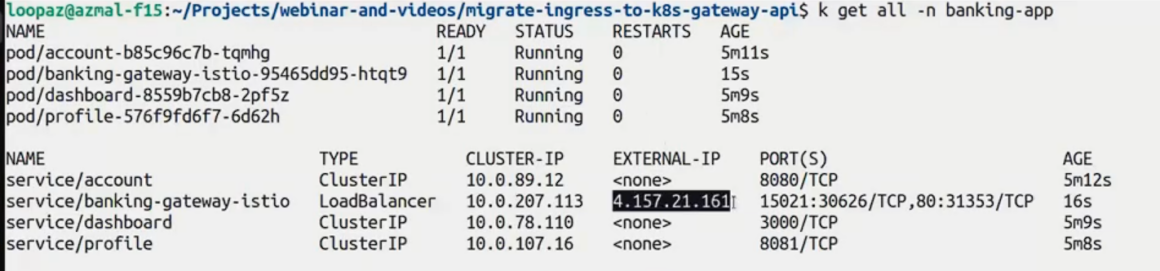 Kubernetes Gateway Api Implementation In 3 Steps