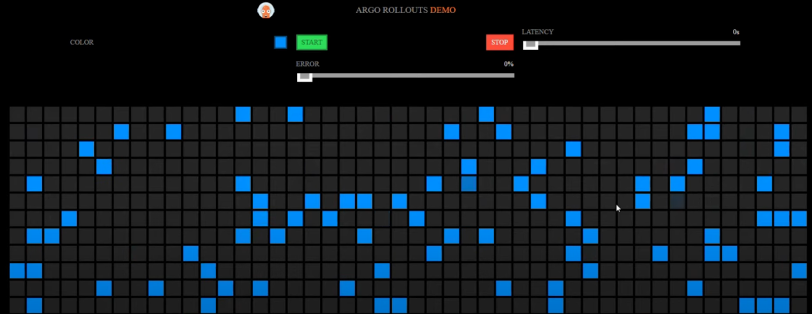 Advance traffic handling in Canary using Istio, Argo Rollouts, HPA