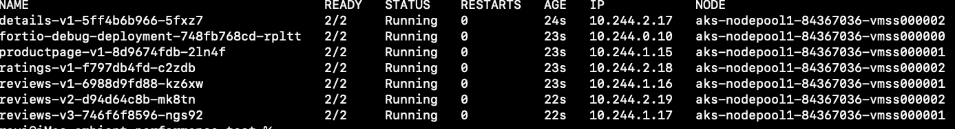 Istio Ambient Mesh Performance Test and Benchmarking